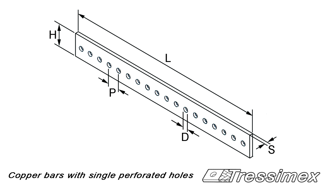 Copper bars – Tressimex